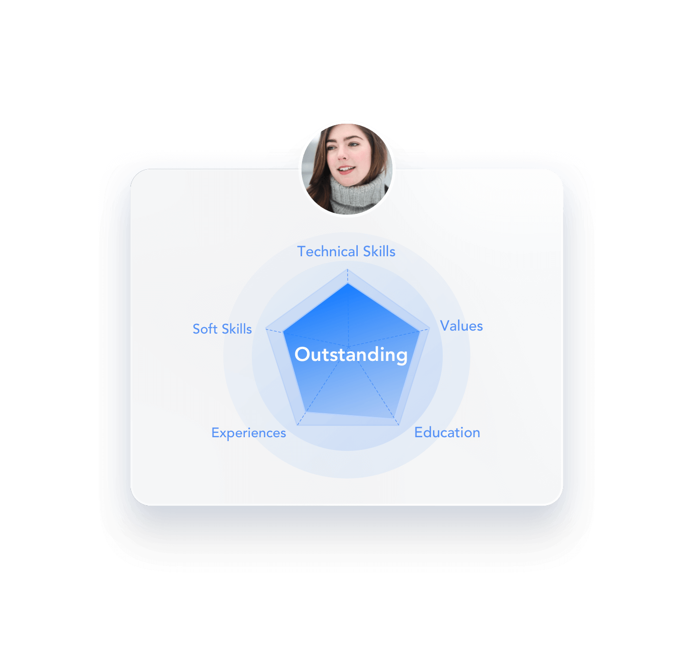 V V AI - Redefining Connections, Acting on Your Words